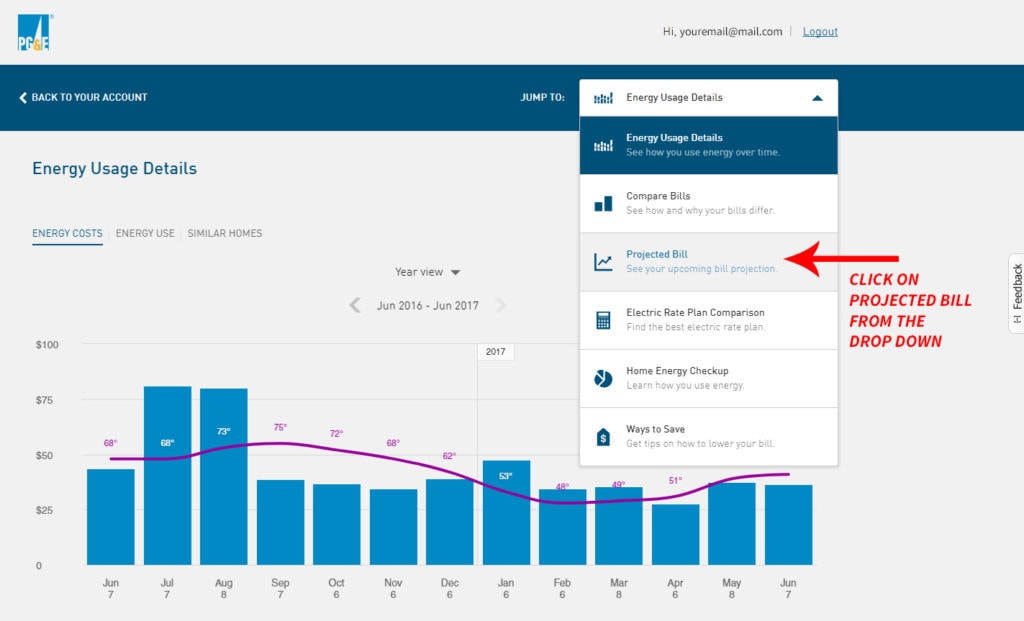 How to read your projected PG&E bill | A.M. Sun Solar + Roofing