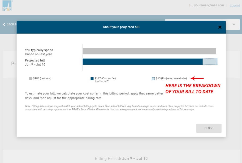 How to read your projected PG&E bill | A.M. Sun Solar + Roofing