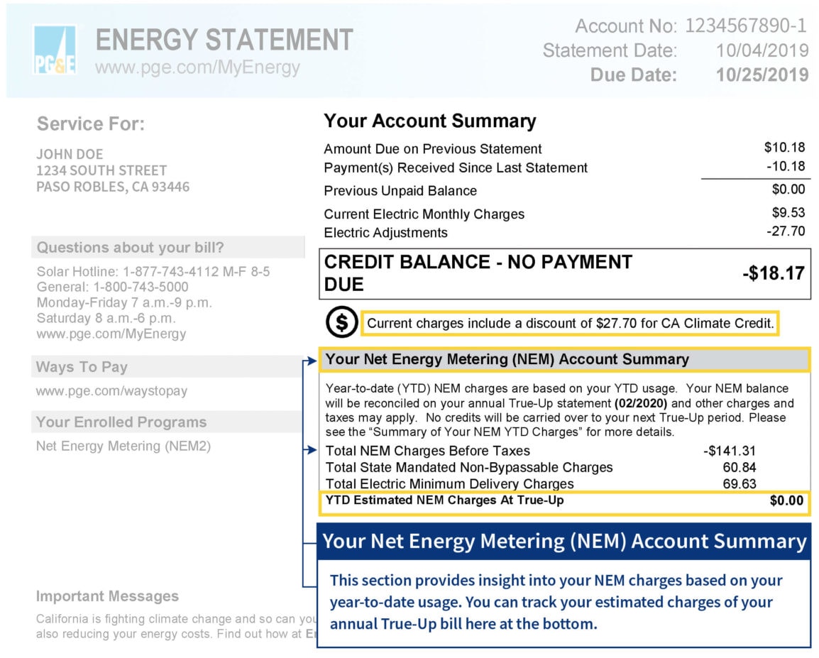 How To Read Your Solar True-Up Bill | A.M. Sun Solar + Roofing
